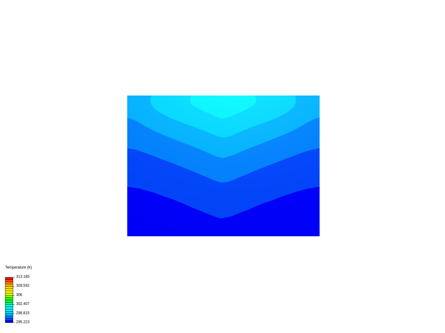 Project1 by jstanic | SimScale