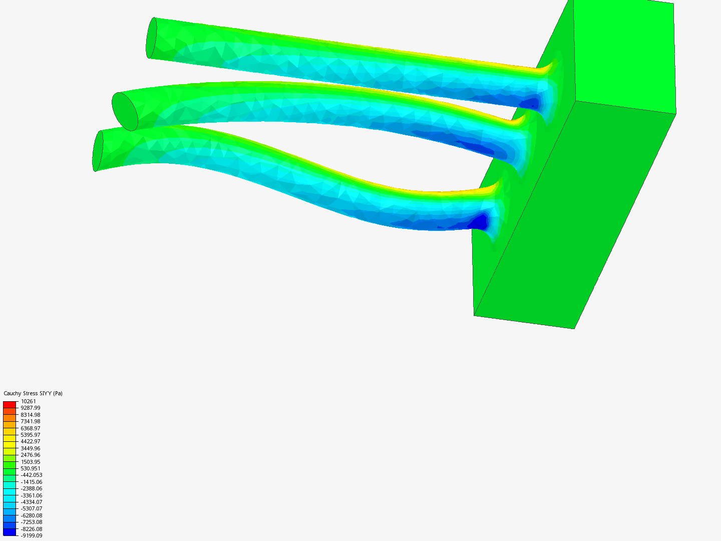 Back Shapes by jswedlow | SimScale