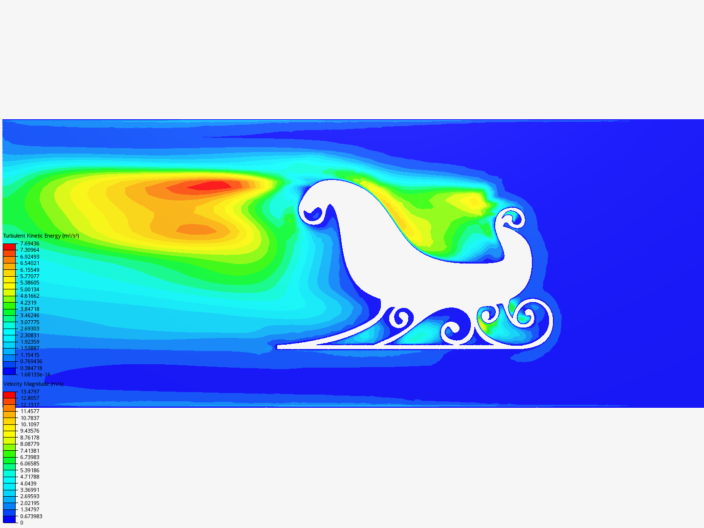 szanko by jtern_k | SimScale