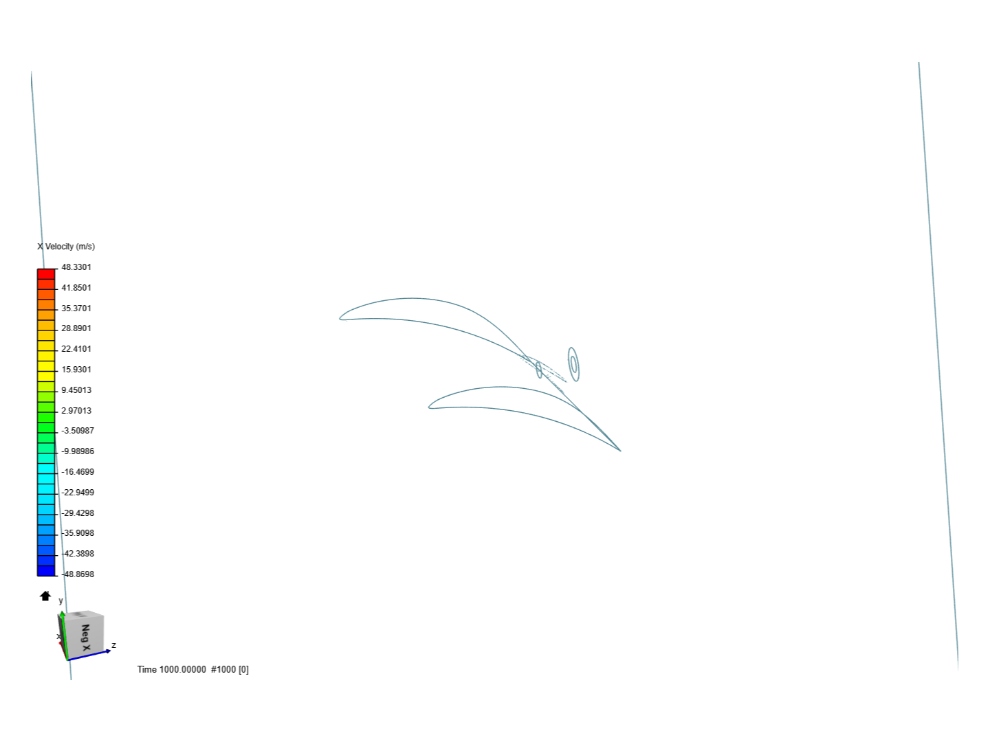 Copy fINAL by jthiess | SimScale