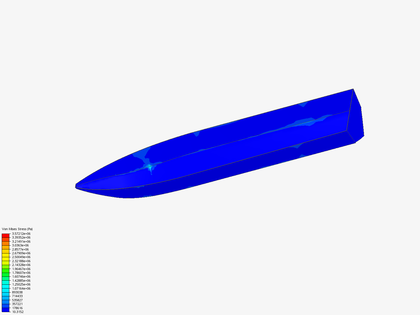 NEW HULL by jtoapanta | SimScale