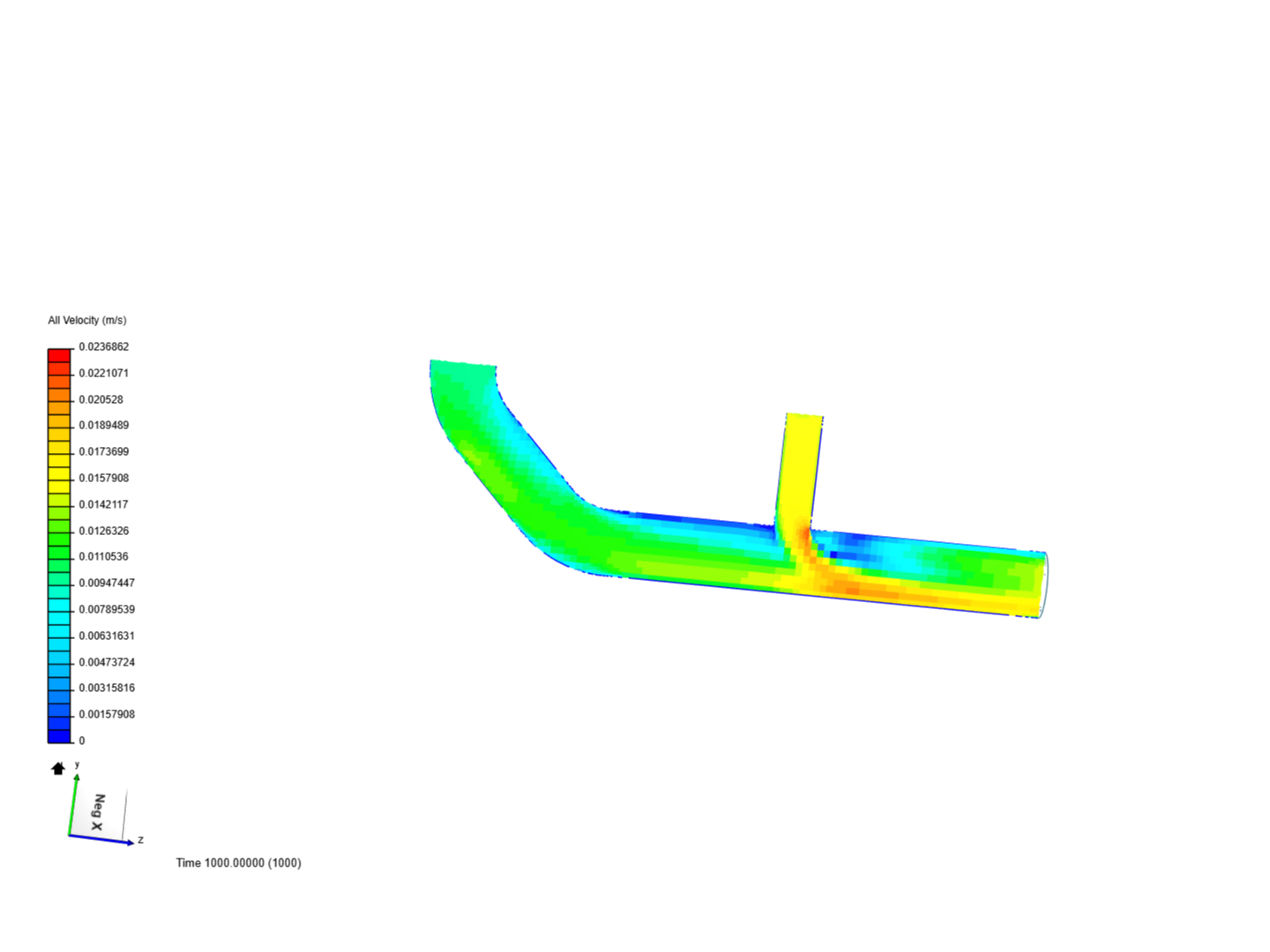 Laminar Flow Through a Pipe by jtreadgold | SimScale