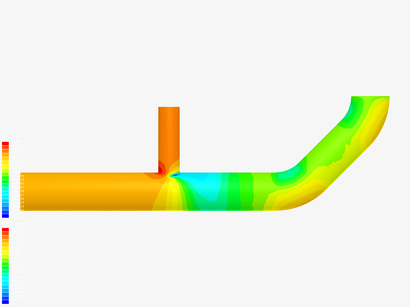 Tutorial 2: Pipe junction flow - Copy by jtrmoy | SimScale