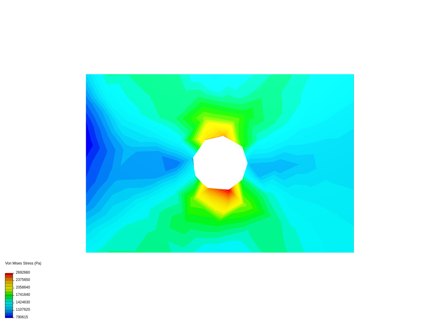 Tension by juan50001_1949 | SimScale