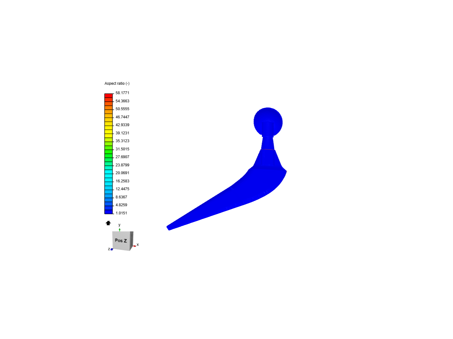 Proyecto_4 by juan_martinezr2 | SimScale