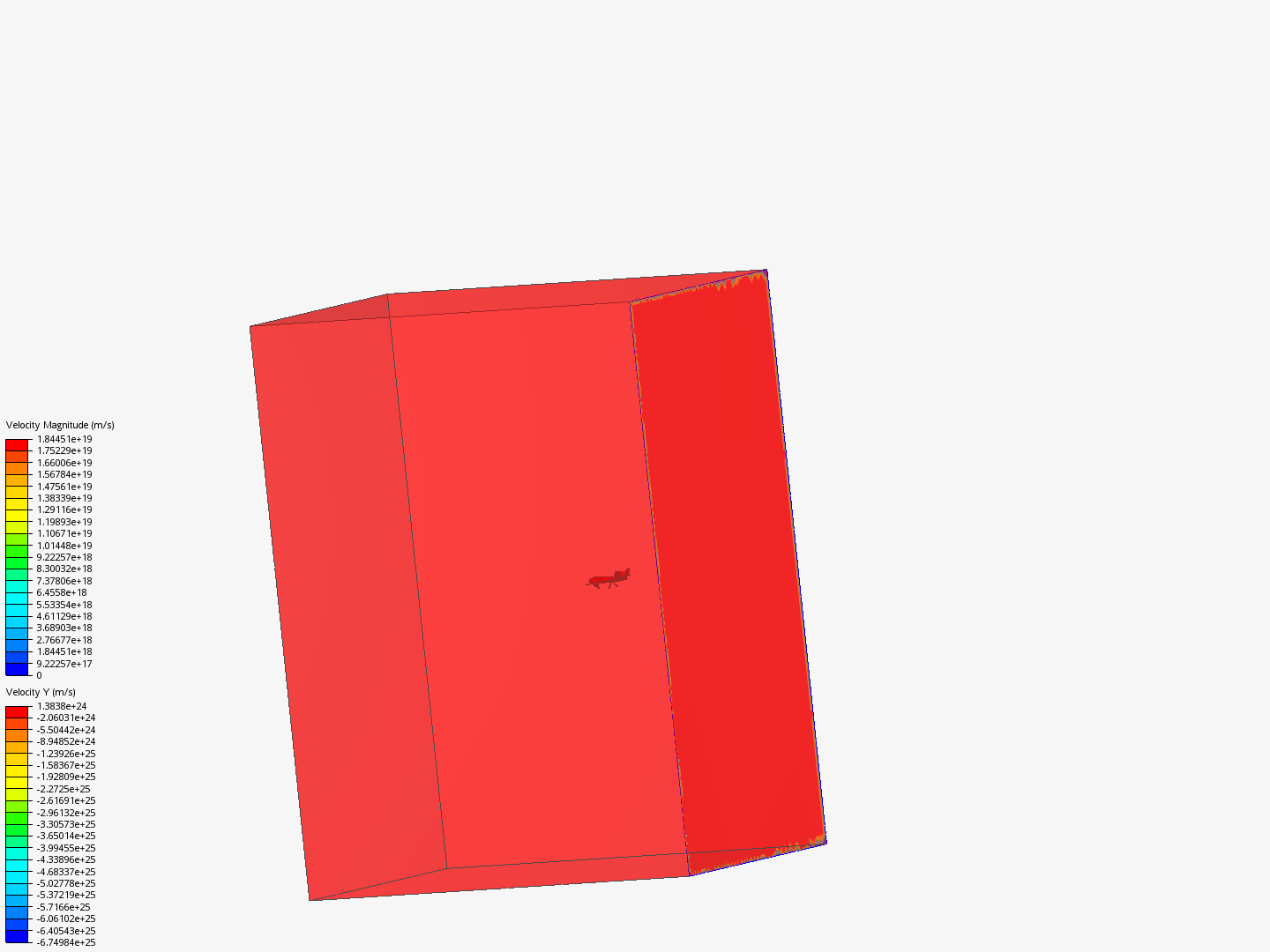 Lift, Drag Coefficients - Copy by juliiasole | SimScale