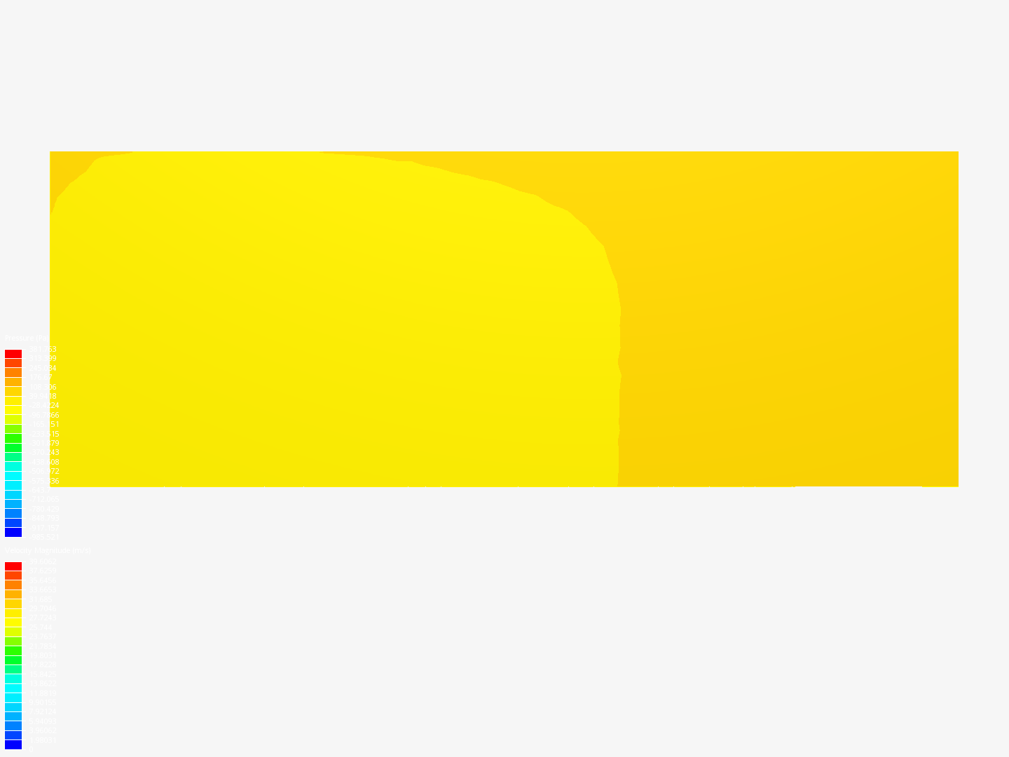 Final model by julvd | SimScale