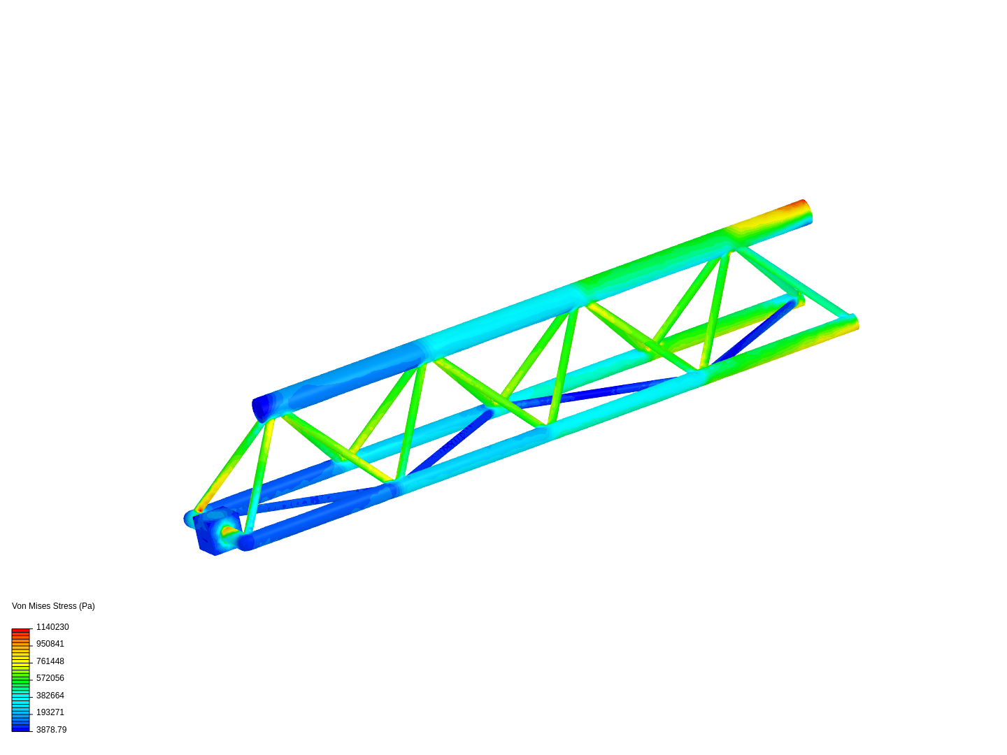 Tutorial - Linear static analysis of a crane by junaidiahmad77 | SimScale