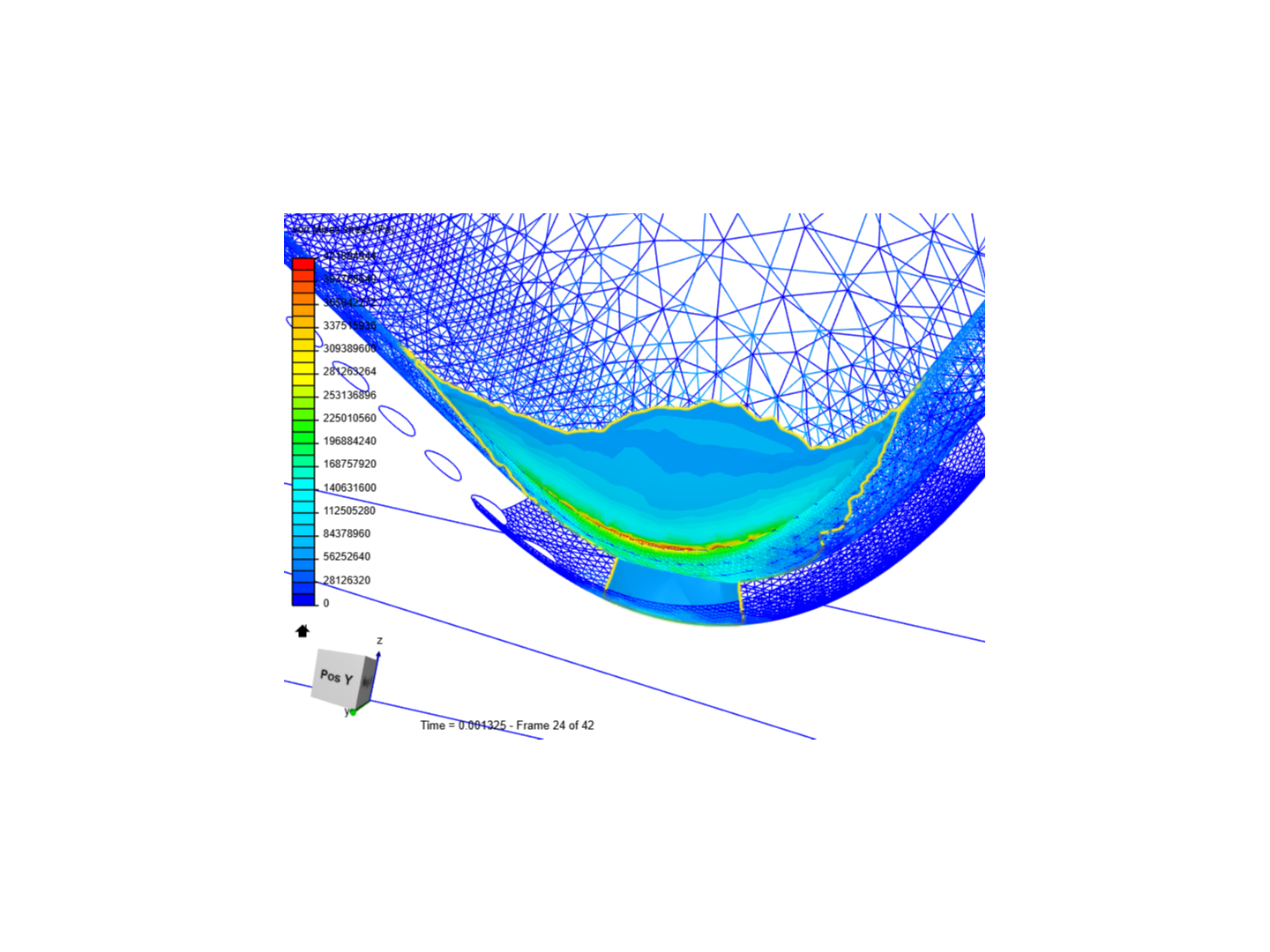 Dynamic Study by junior19a2000 | SimScale