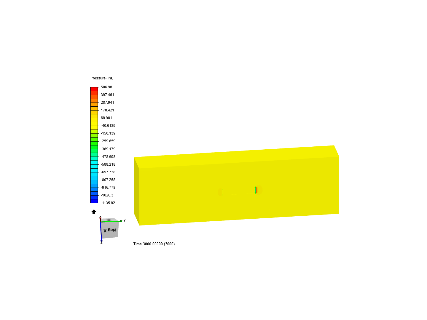 newproject by junmoniborah00 | SimScale