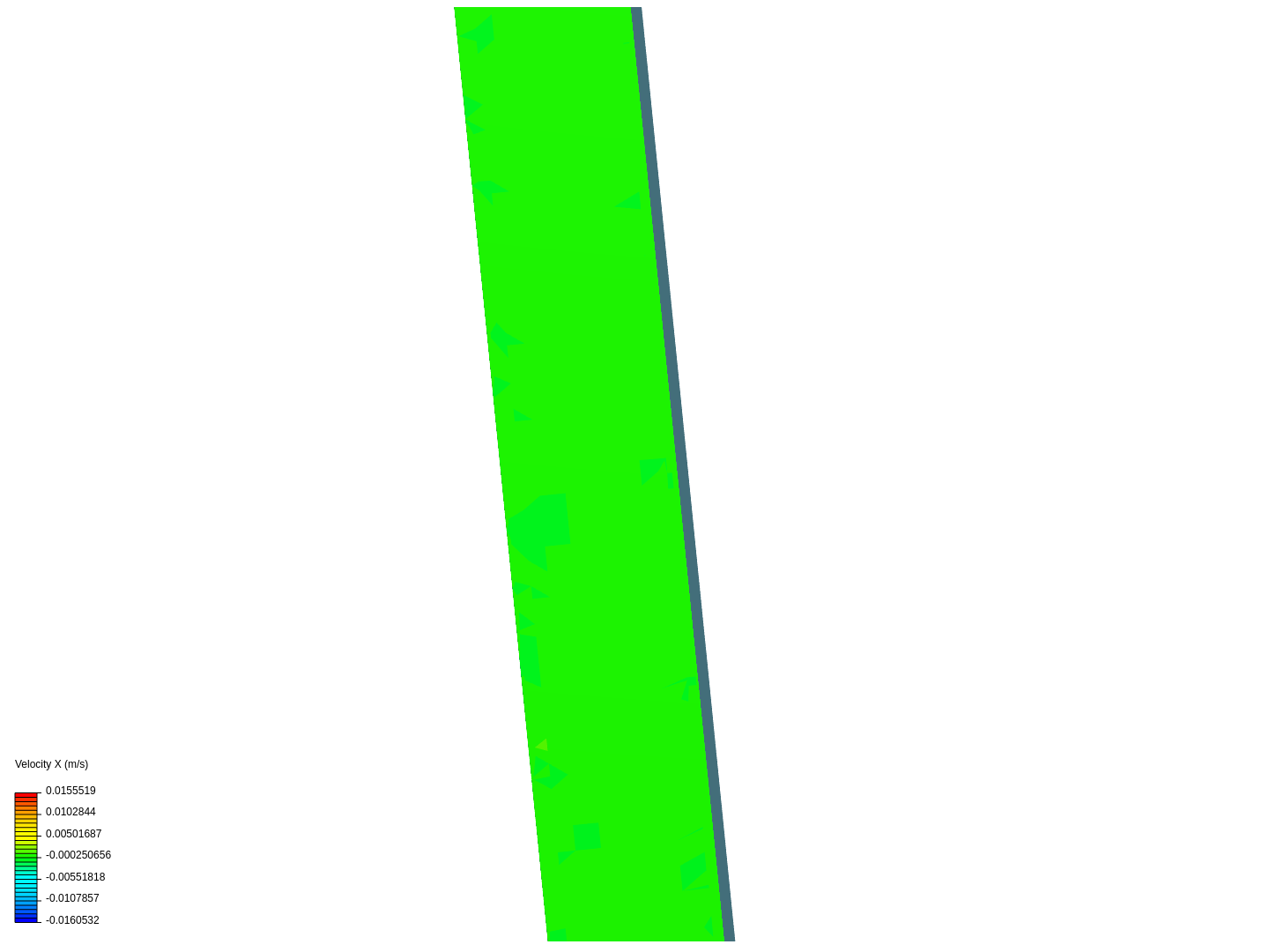 AF4 Channel by jvanzyl | SimScale