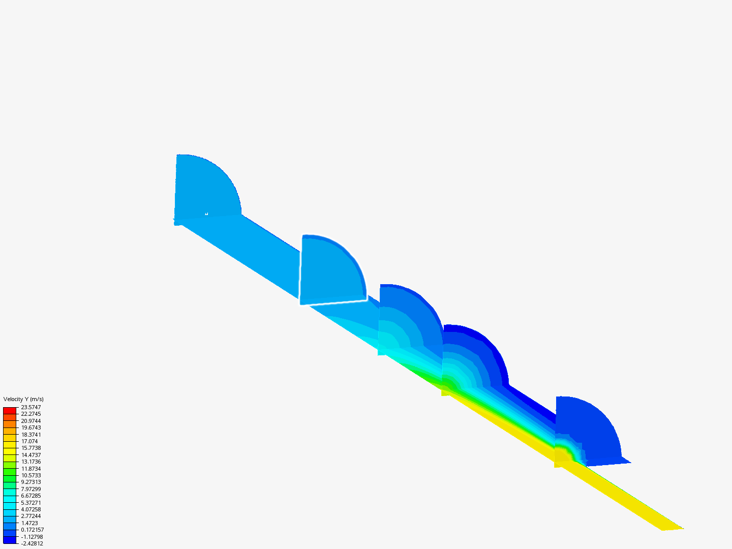 331 CFD HW1 Sudden Expansion by jventresca | SimScale