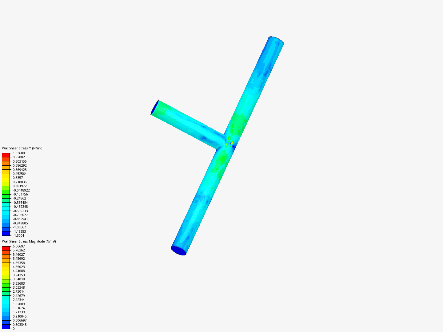 jveta on SimScale | SimScale | Page 1