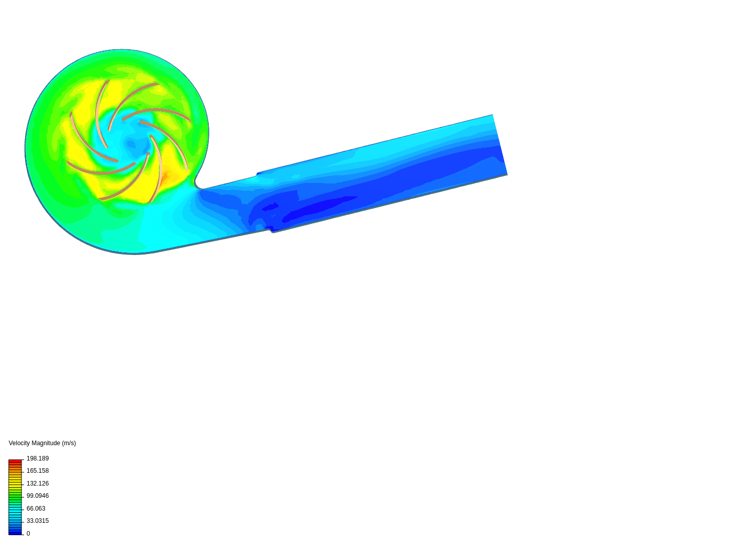 Tutorial: Centrifugal Pump by jvilar | SimScale