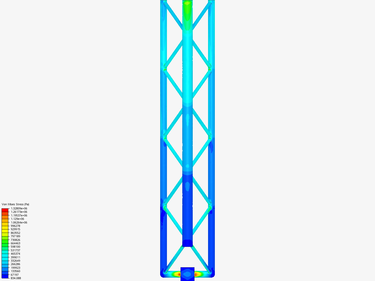 Simple Beam by jvonfricken | SimScale