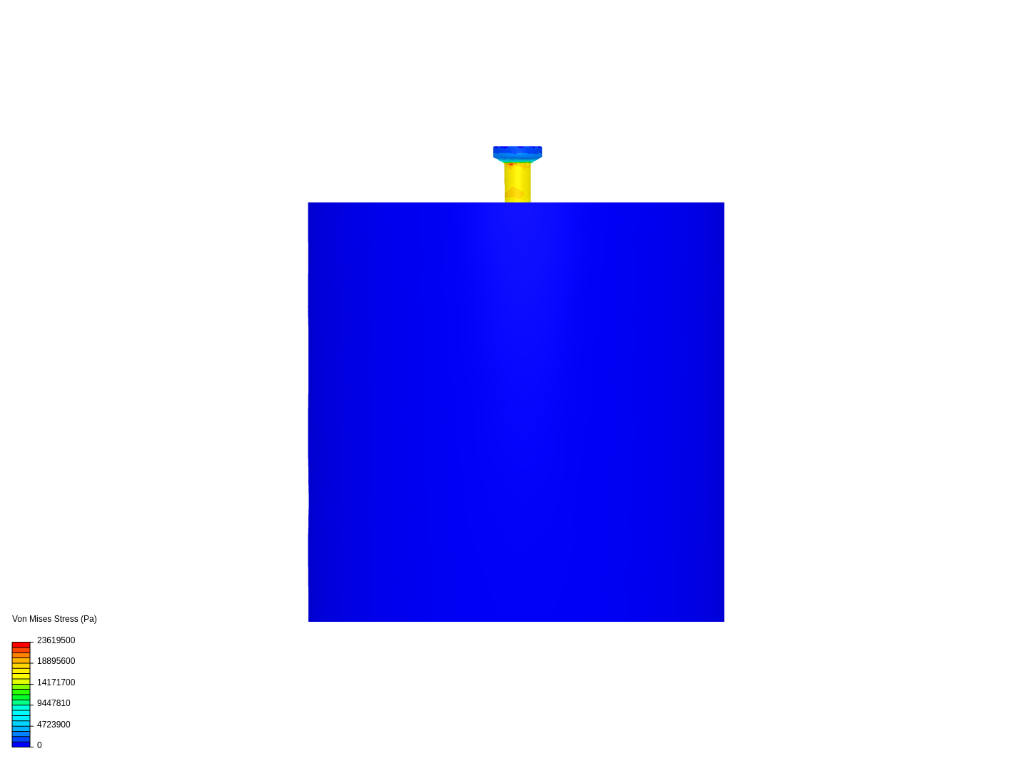 asdf1 by jwballison | SimScale