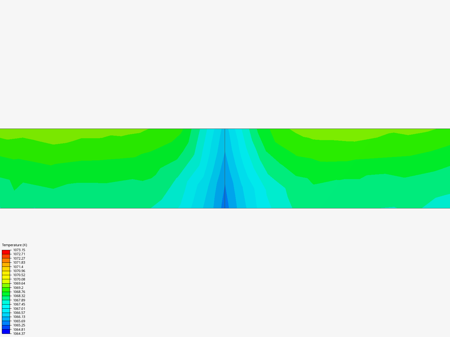 Tutorial 3: Differential casing thermal analysis by jwiltgen | SimScale