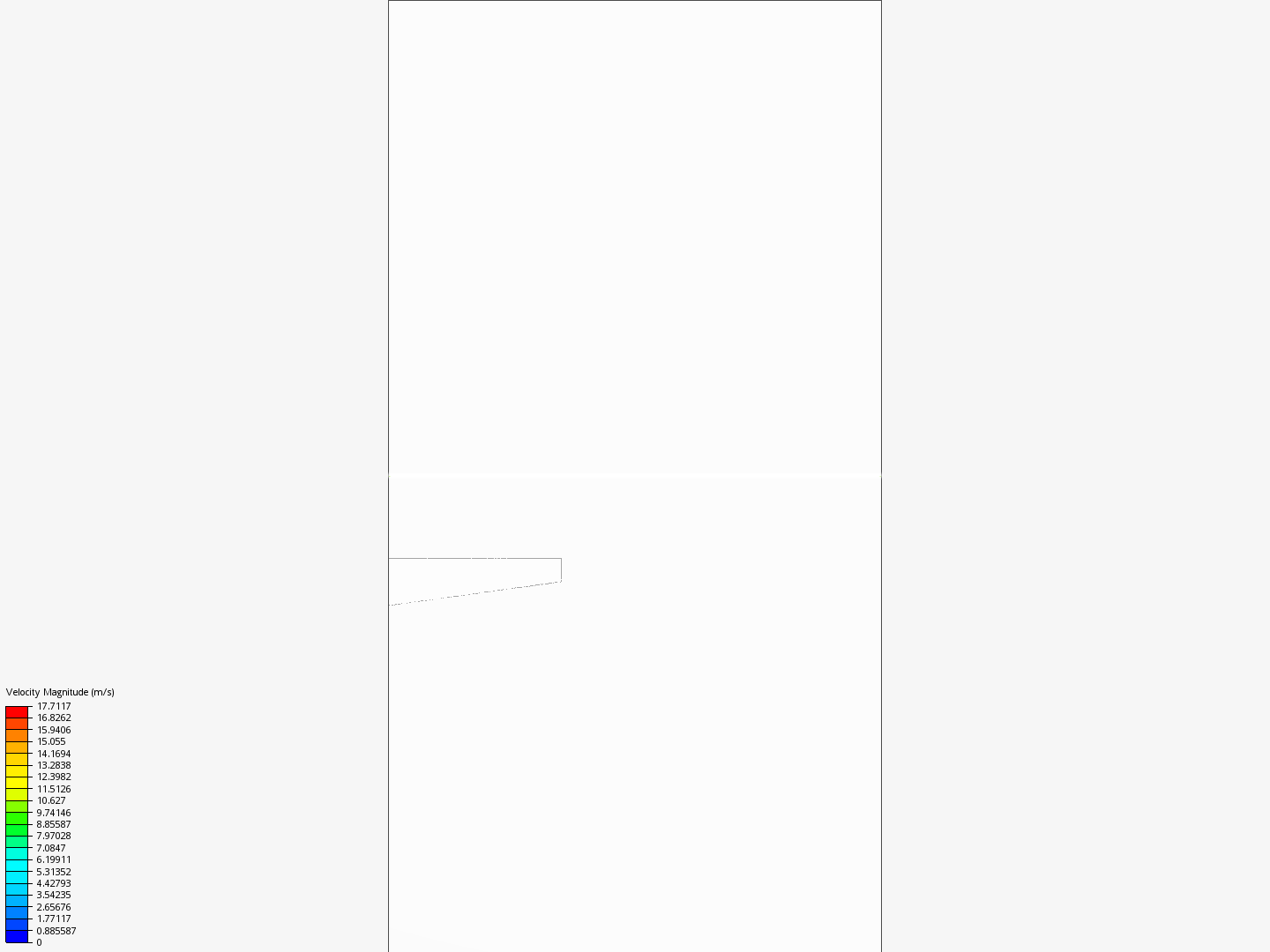 S1223 RTL 15 by jzt082007 | SimScale