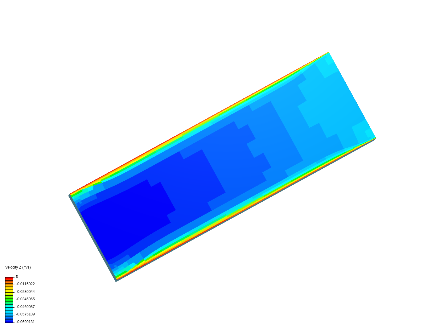 Boundary-Layer flow by jzzy84 | SimScale