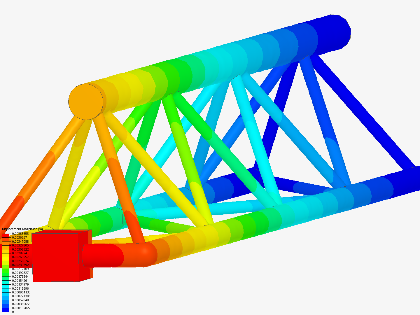 Tutorial - Linear static analysis of a crane by kabanchik2001 | SimScale