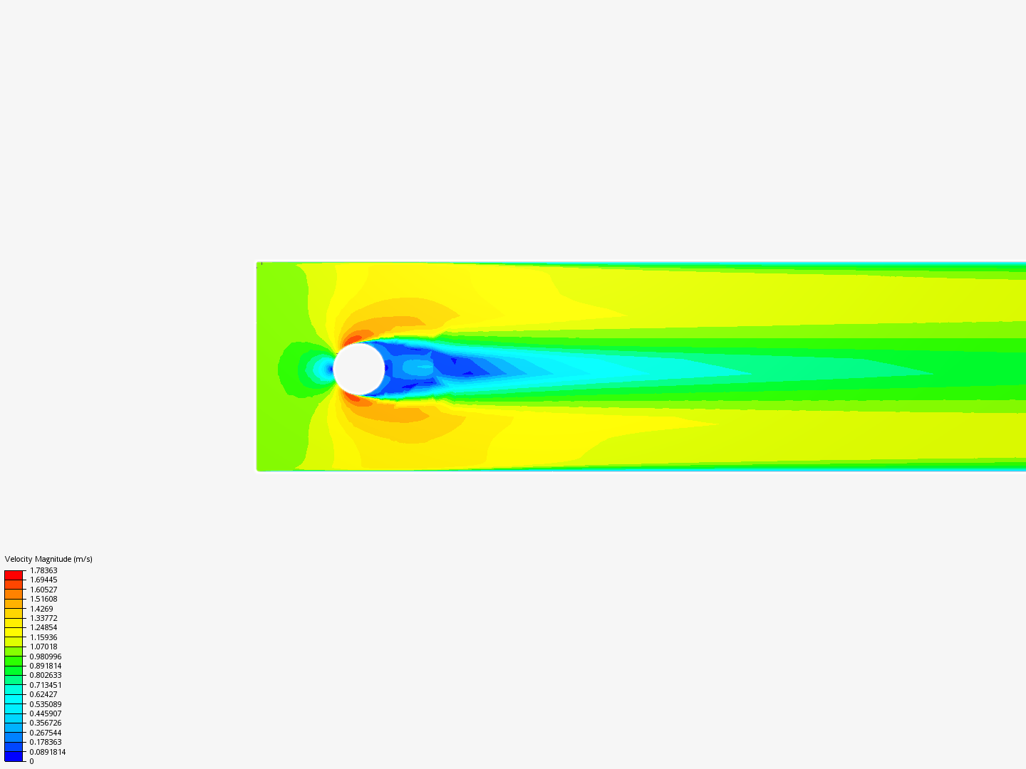 Flow_Past_Cylinder by kabdellatif | SimScale