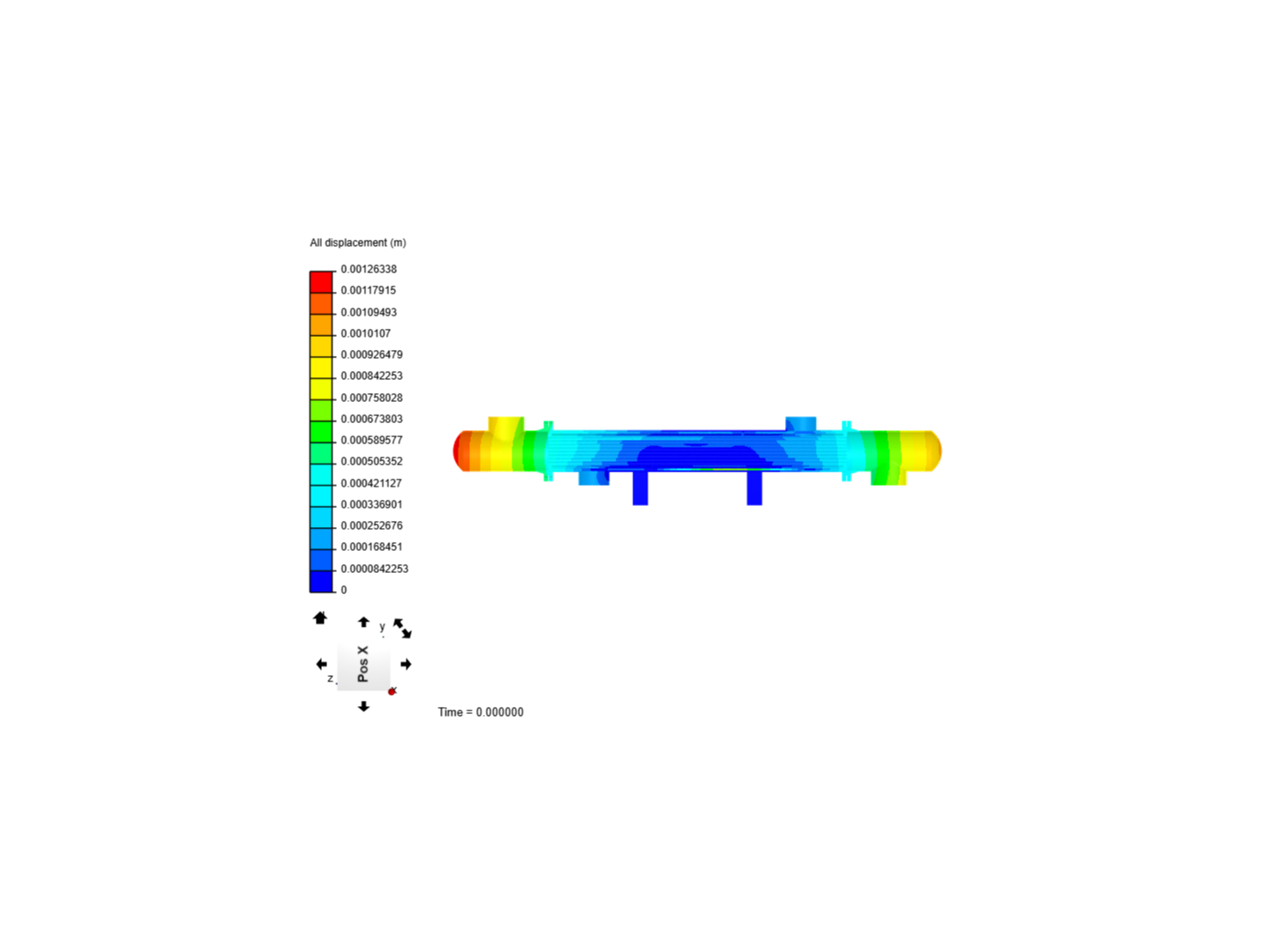 Microfluidics by sholton | SimScale