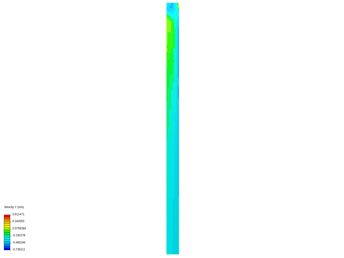 .025 Triangles removed by kaitshan | SimScale