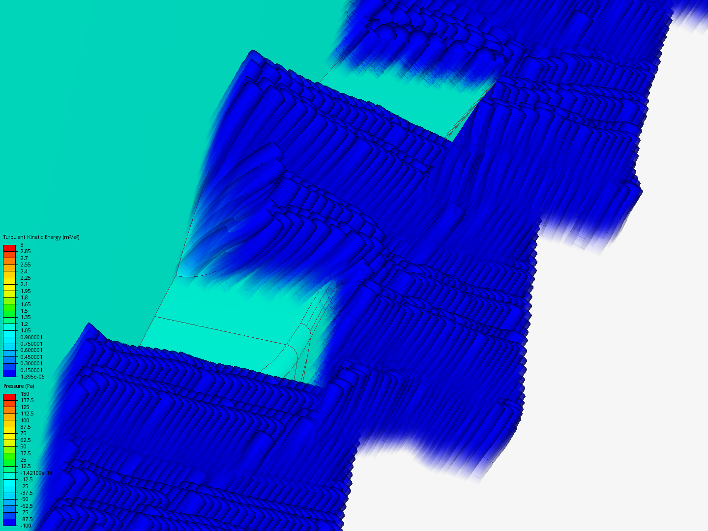 VortexX by kakapos | SimScale