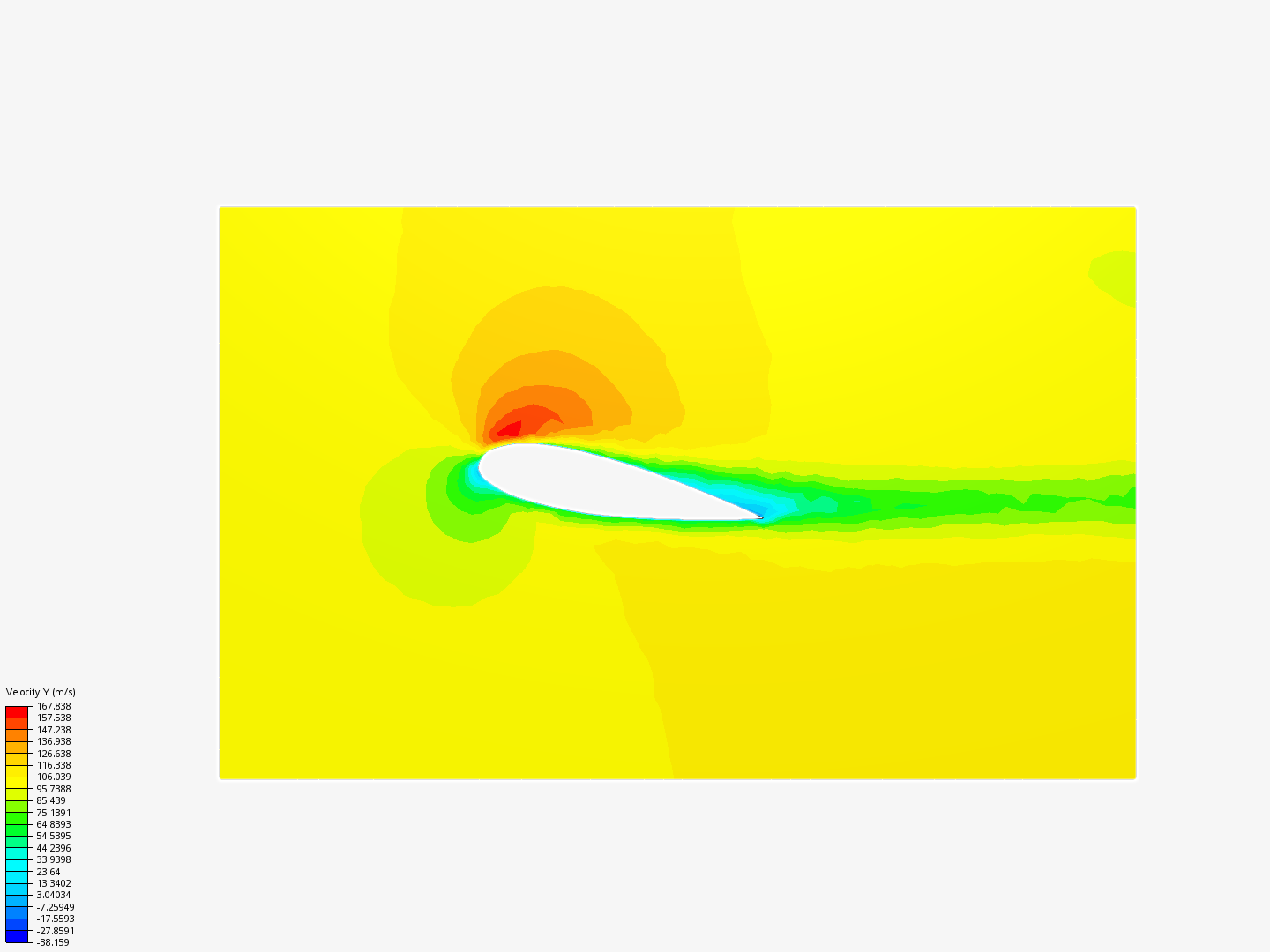 angof10derece by kakaydin | SimScale