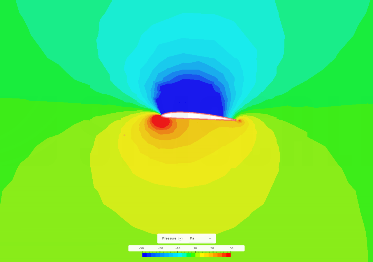 Areo Project by kampfd | SimScale