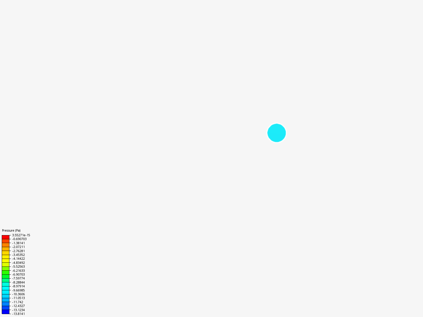 Fluids Project by kandace_battle | SimScale