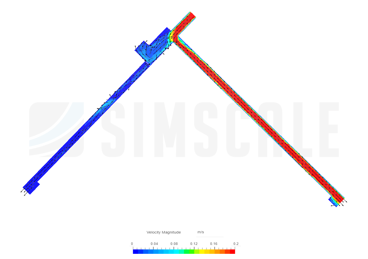 trial by kar377268 | SimScale