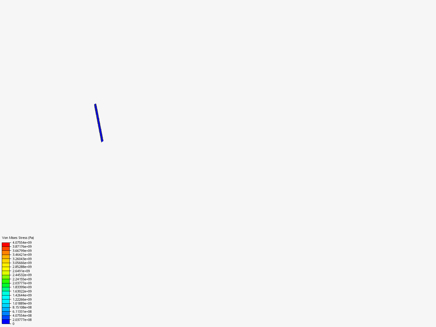 frame 313 by kareemr1 | SimScale