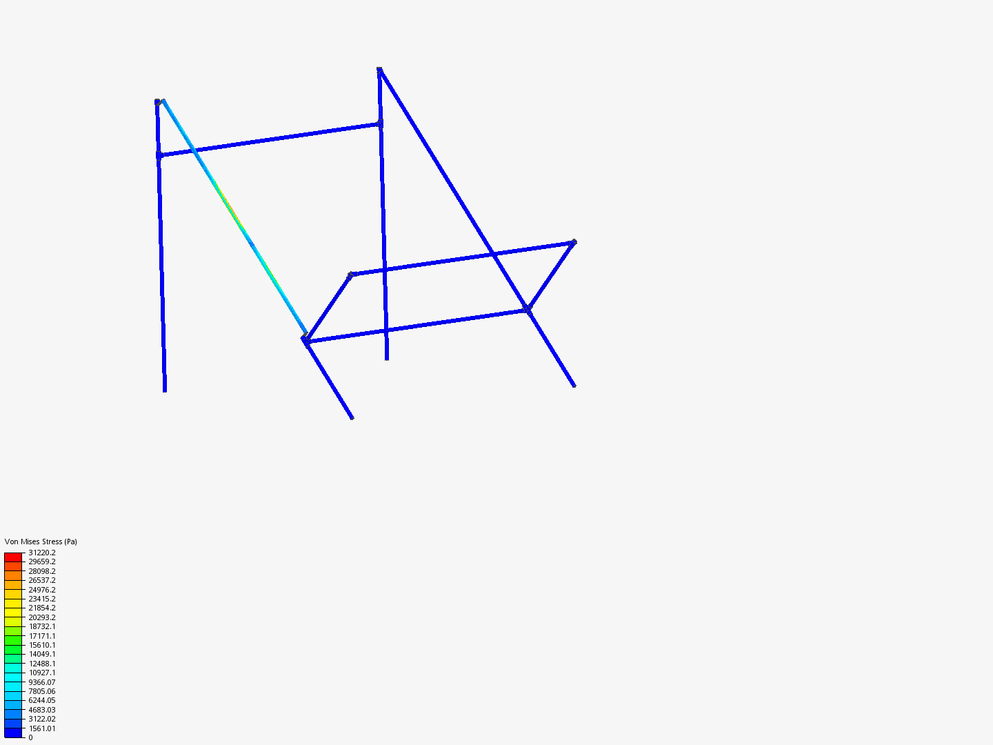 frame simulation by kareemr1 | SimScale