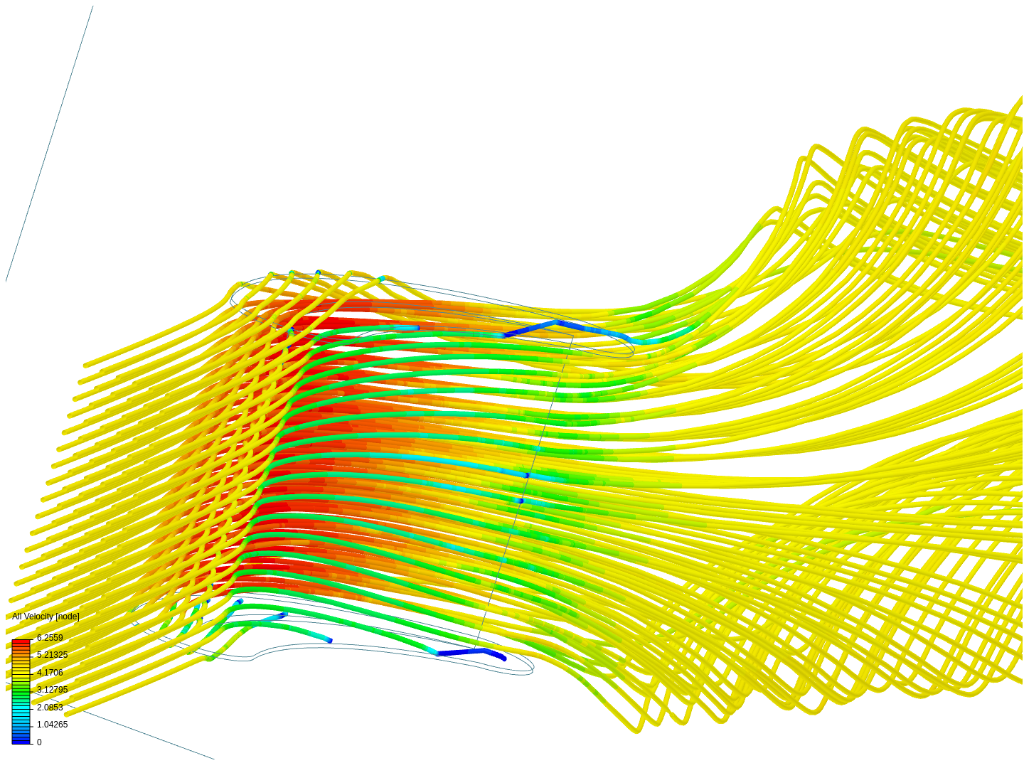 Sail with fins cfd liberal arts by kargyle | SimScale