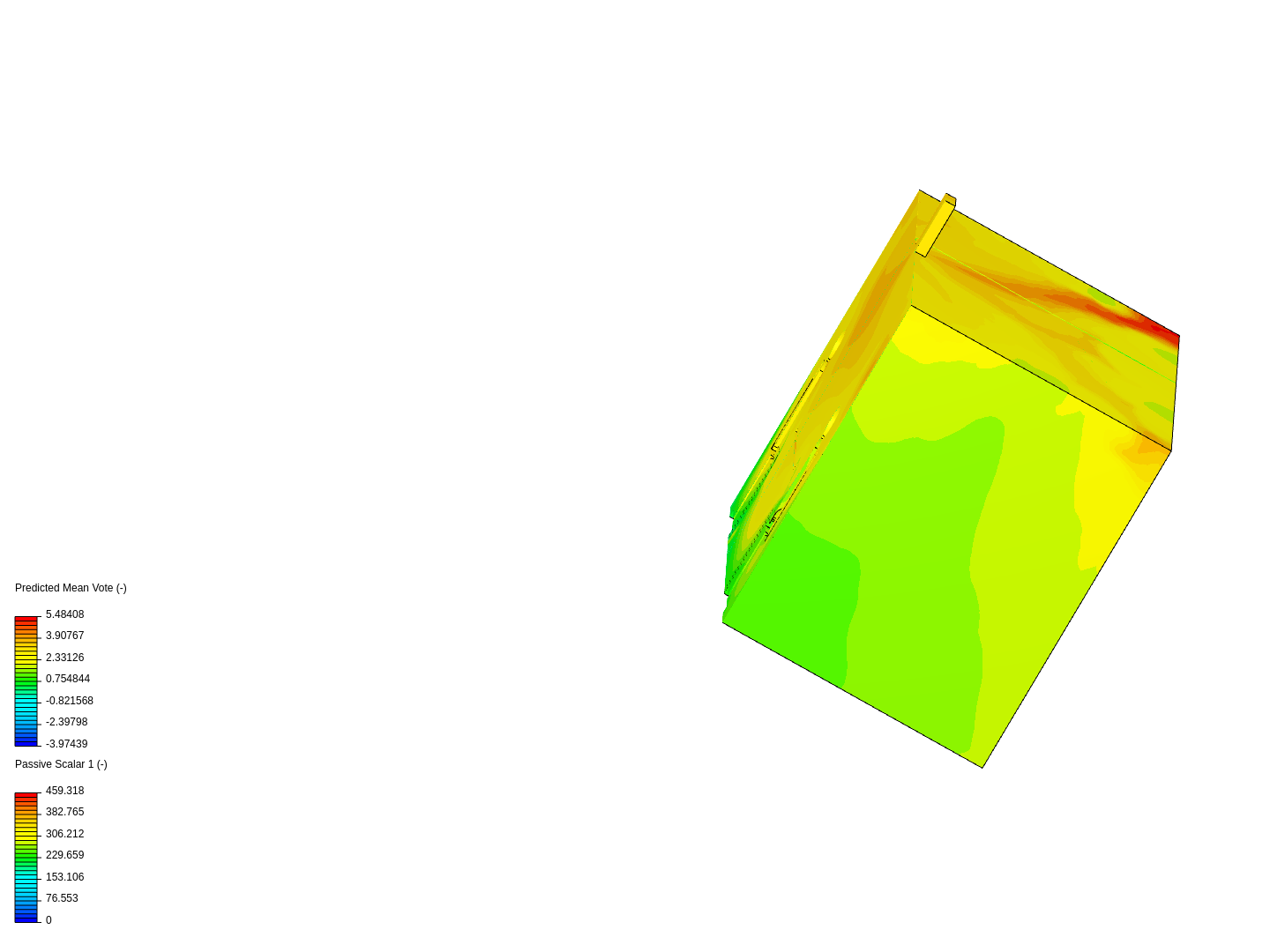 Office room analysis by karjun | SimScale