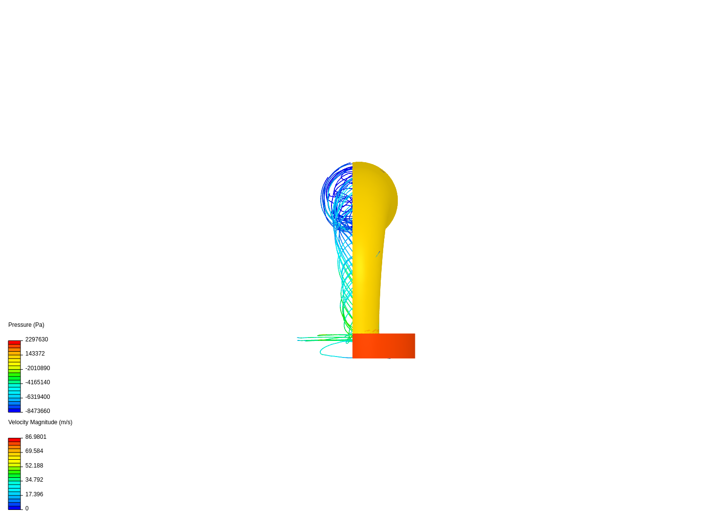 Tutorial: Fluid Flow Simulation Through a Water Turbine_Run by karthik ...