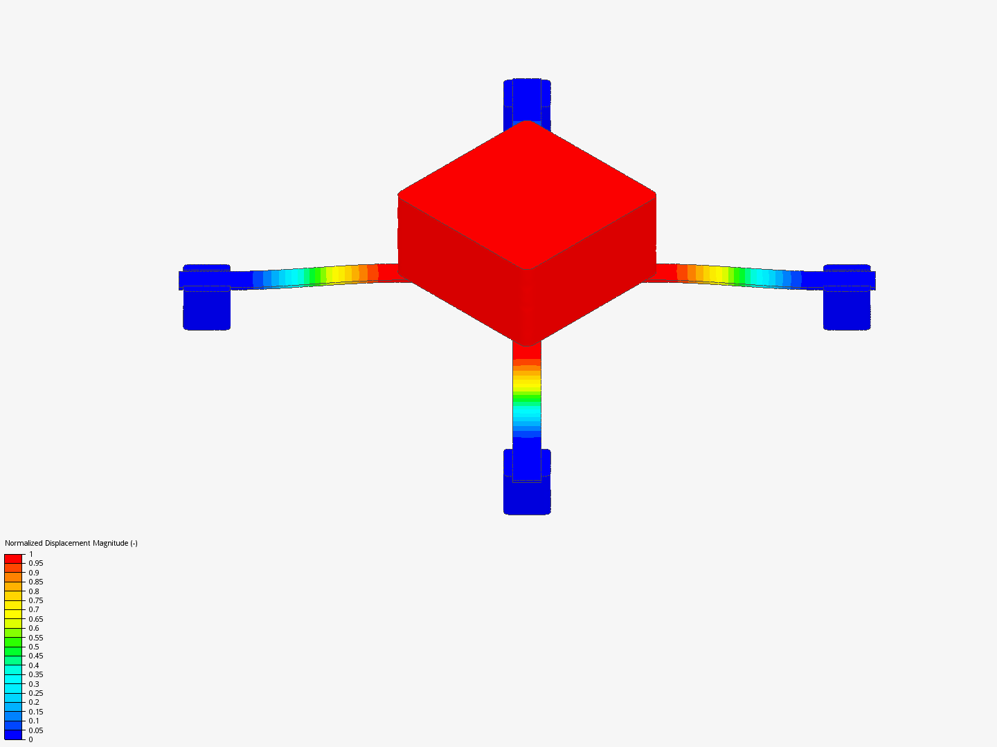 Inclined Prototype by kartikeya_rao | SimScale