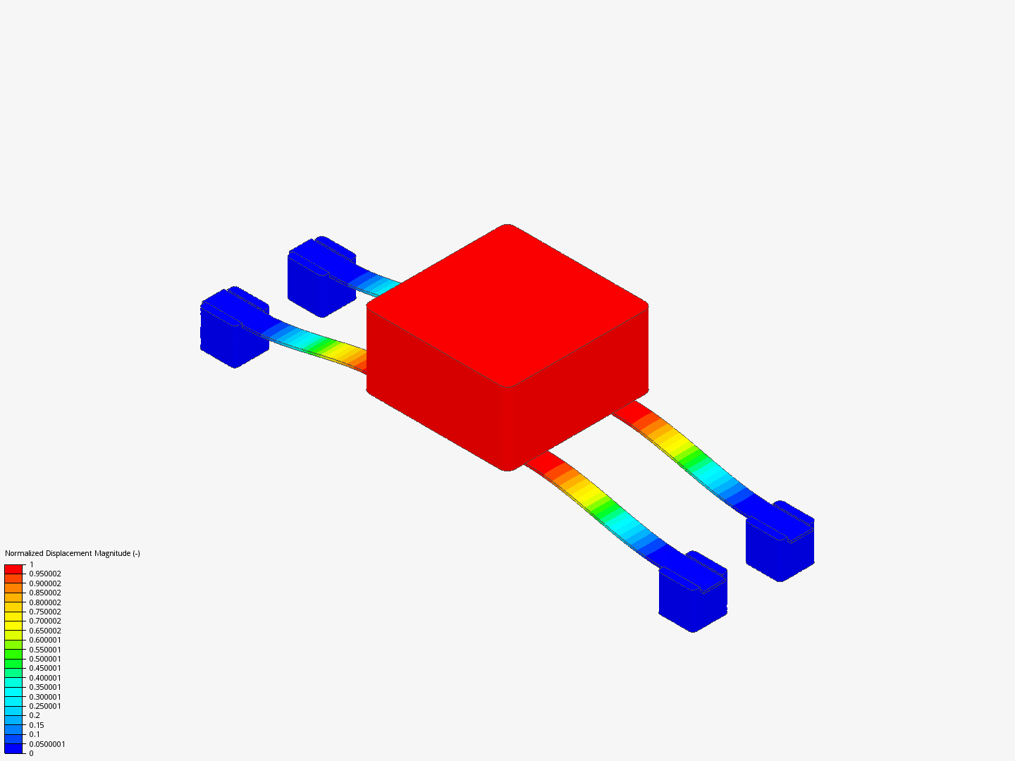 Sir's Design by kartikeya_rao | SimScale
