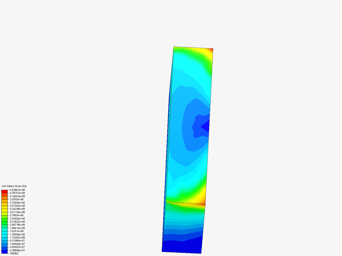 Prueba ensayo by kathenfm | SimScale