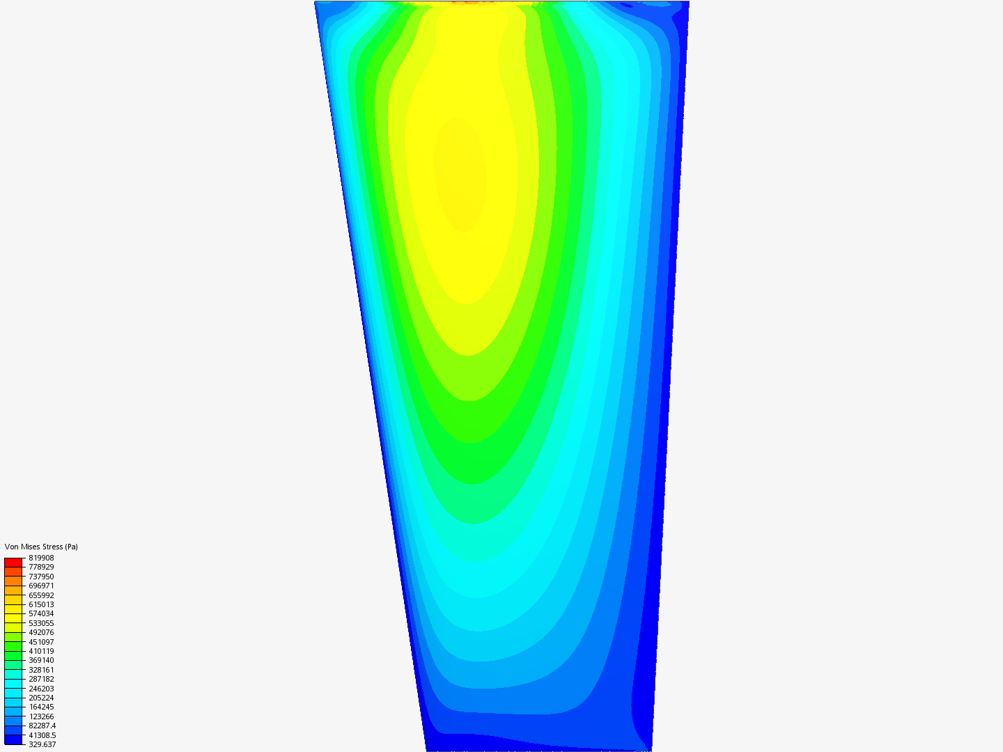 kavishshah on SimScale | SimScale | Page 1