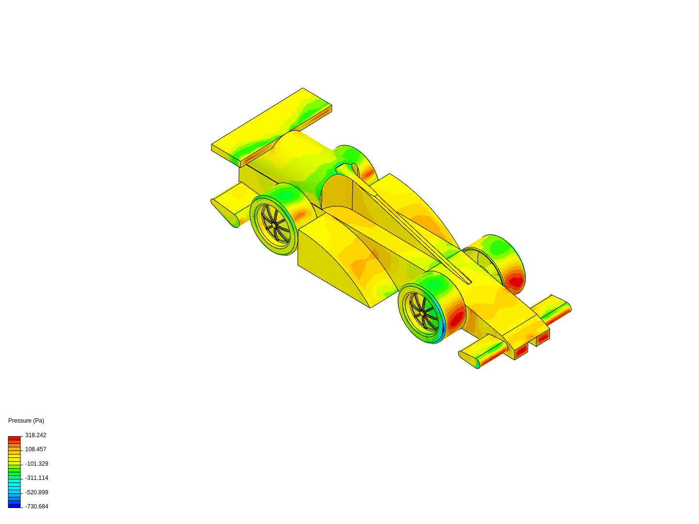 F1 car by kbarnett | SimScale