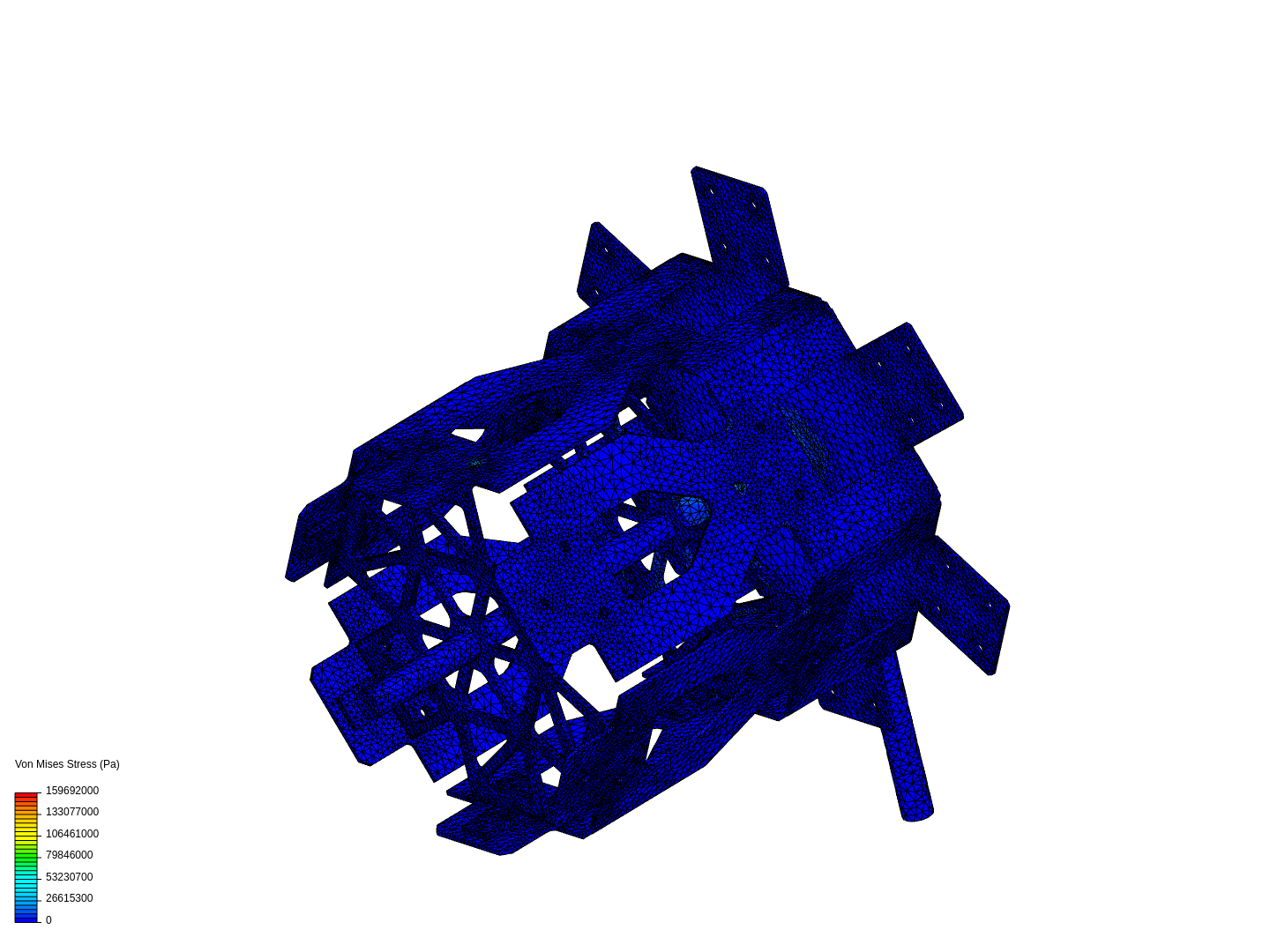 central_rod by kbeeshm | SimScale