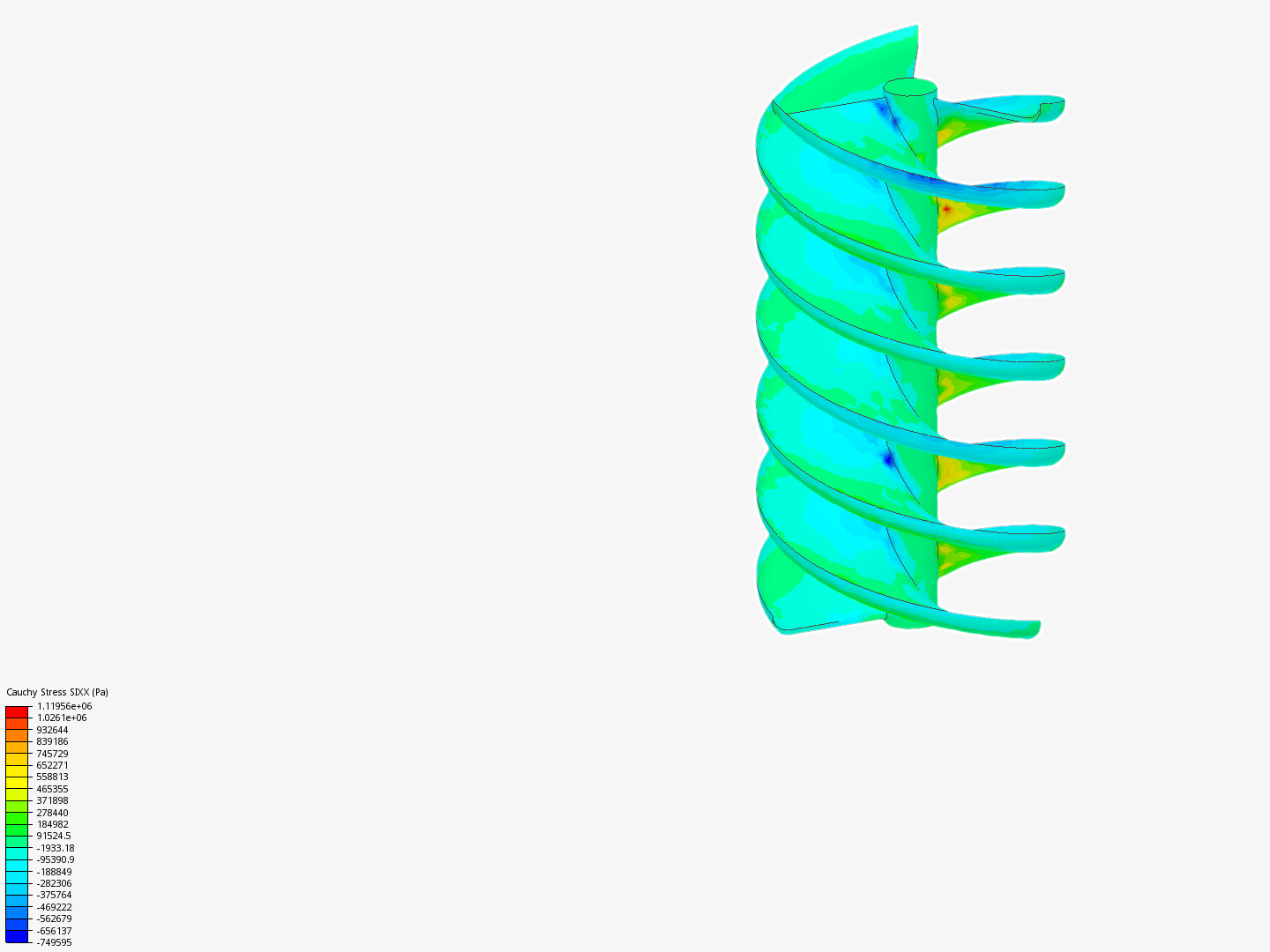trial by kbsanjeev007 | SimScale