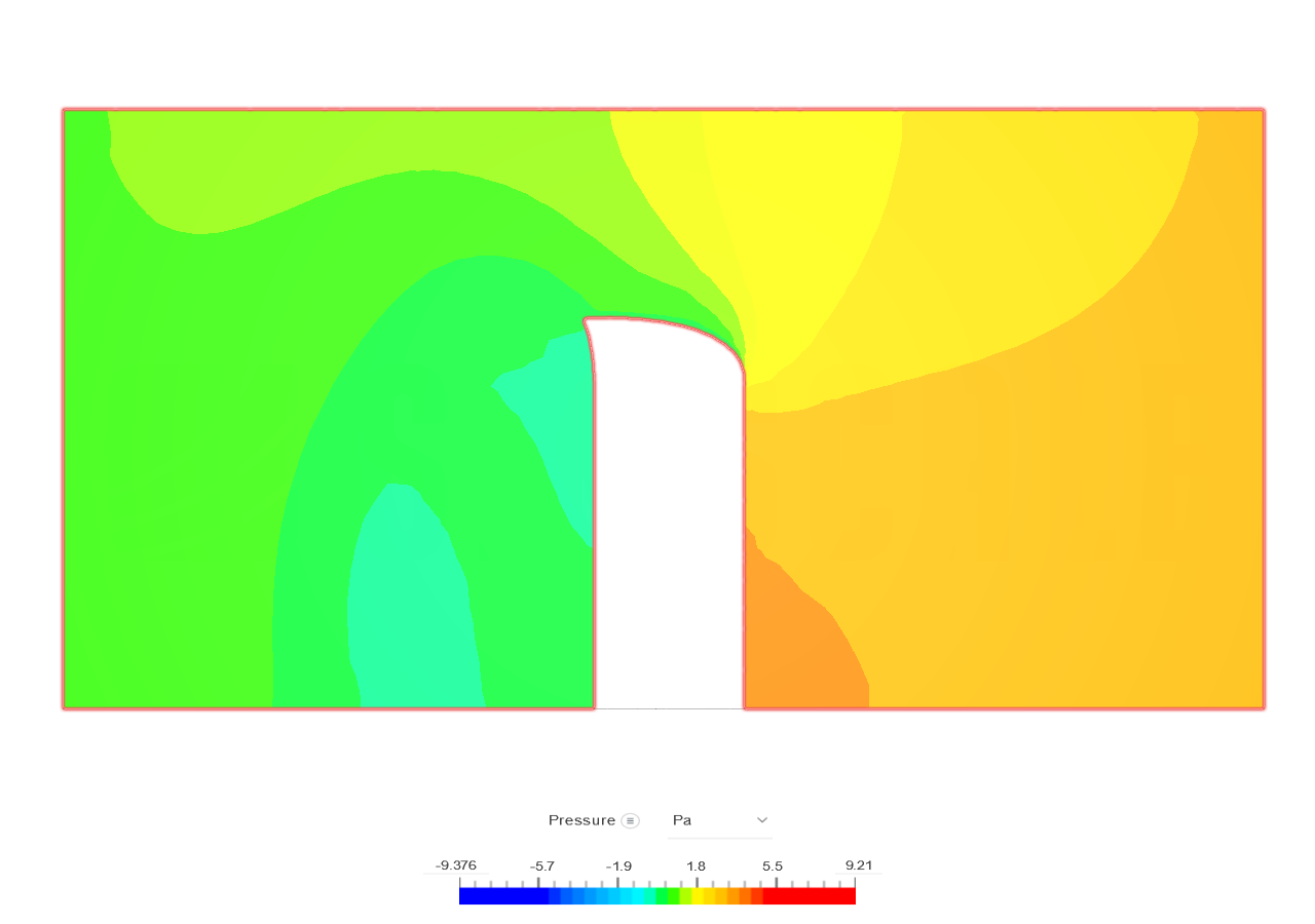 V3_Wind by kbyron | SimScale