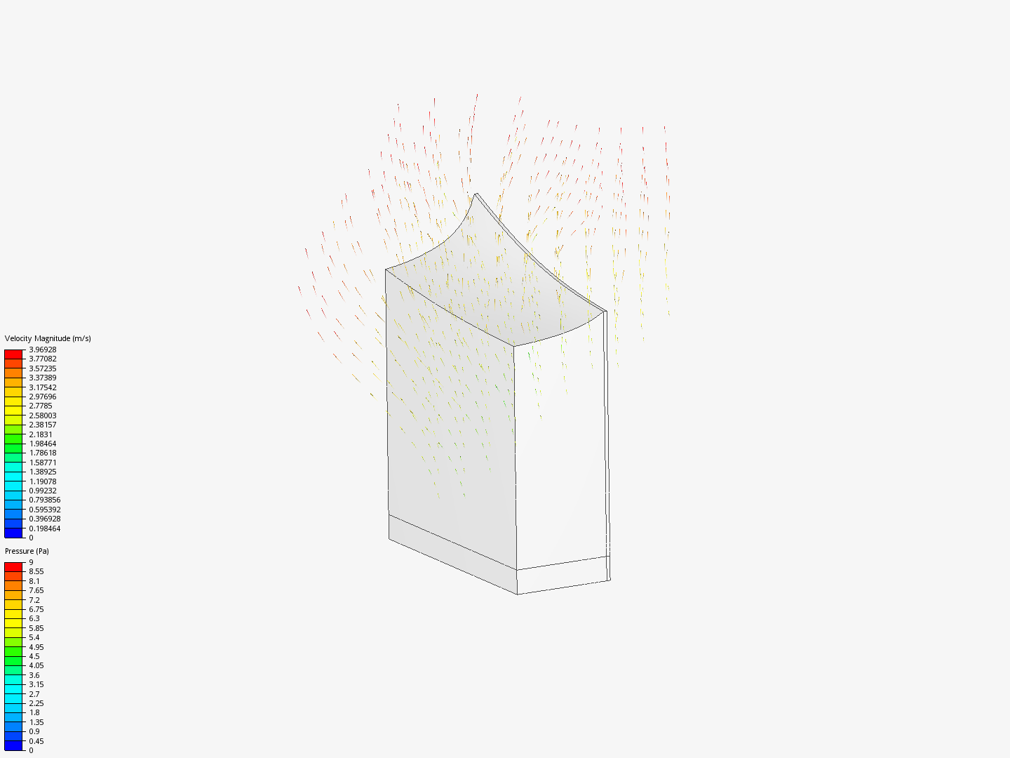 V6_Wind by kbyron | SimScale