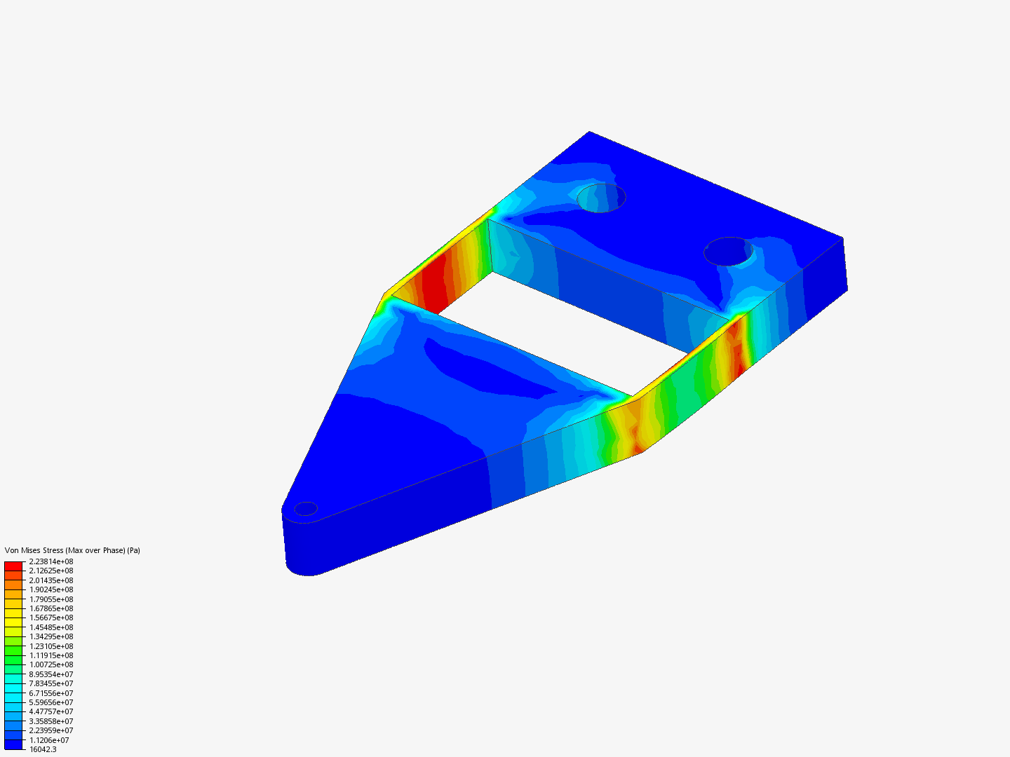 Testing 3 By Kchewe Simscale