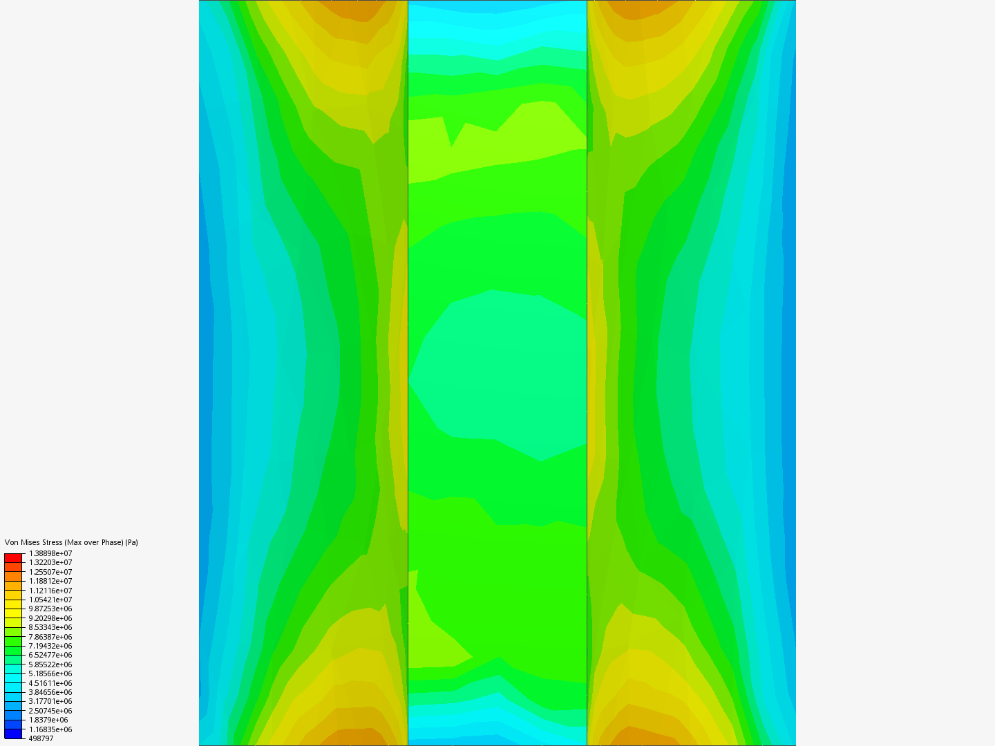 Testing By Kchewe Simscale