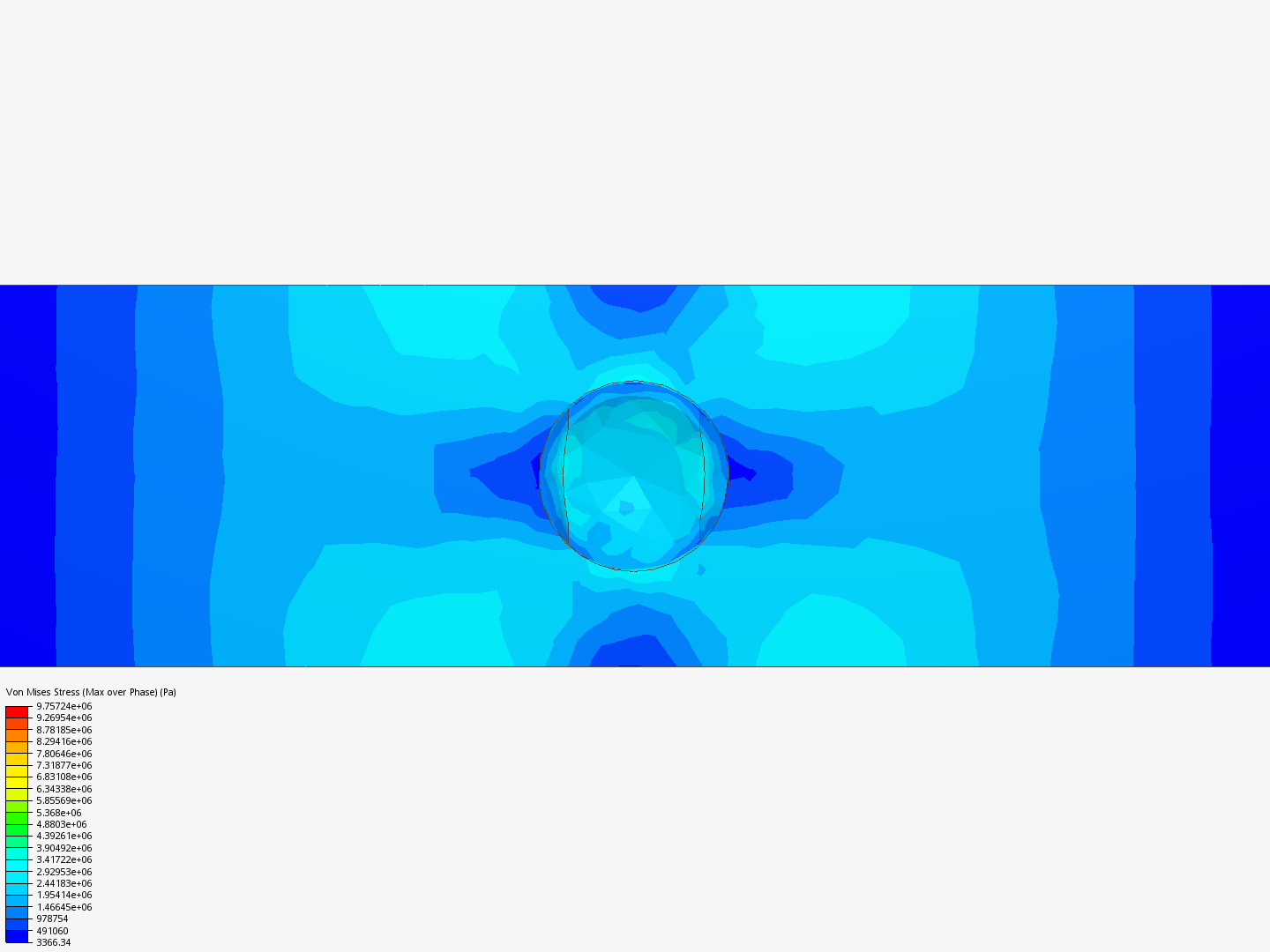 Harmonic | SimScale Project Library | Page 1