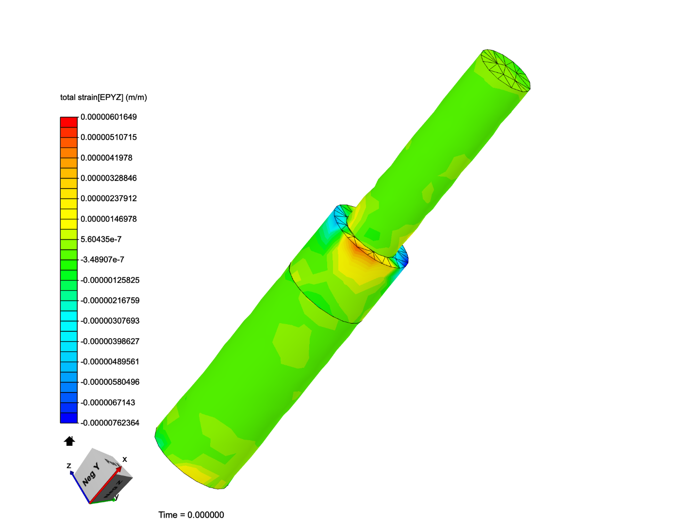 Task 10 Stepped Bar by kdashrath_thak | SimScale